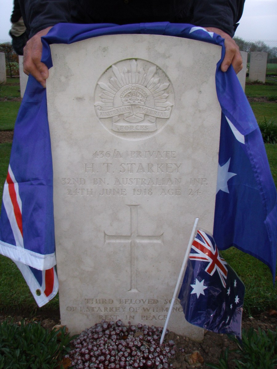 Anzac Day – Journey to Journal